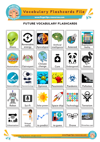 Future Unit - ESL Activity Bundle | Teaching Resources