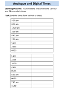 Time - Entry Level 3 Maths | Teaching Resources