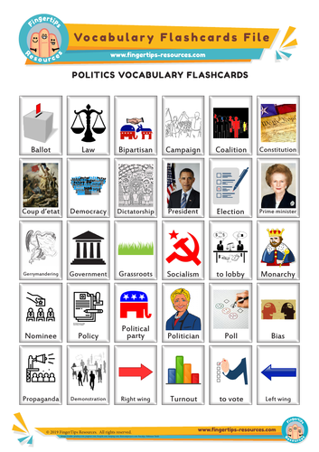 Politics & Government Unit - ESL Activity Bundle | Teaching Resources