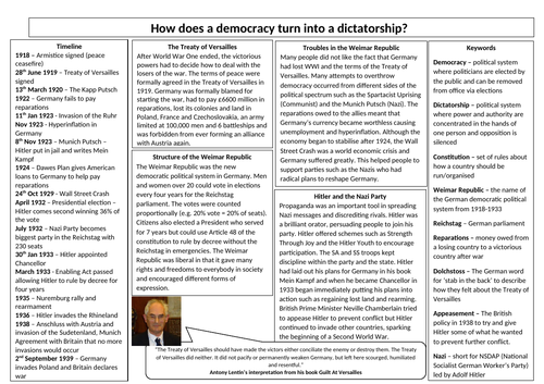 The Weimar Republic and Hitler's rise to power 1918-39 | Teaching Resources
