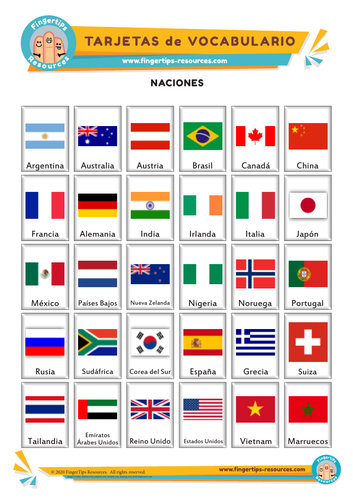 Paises - Vocabulary Flashcards | Teaching Resources