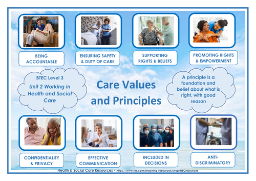 Health & Social Care - values of care poster and worksheet, all ...