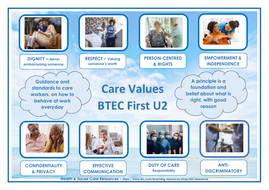 Health & Social Care - values of care poster and worksheet, all ...