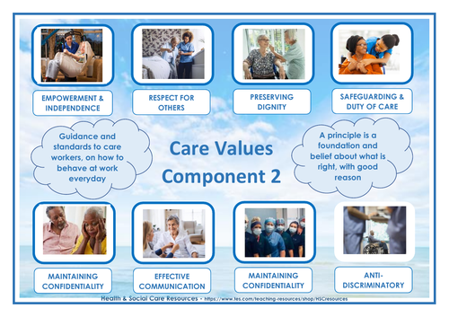 Health & Social Care - values of care poster and worksheet, all ...