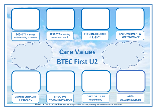 Health & Social Care - values of care poster and worksheet, all ...