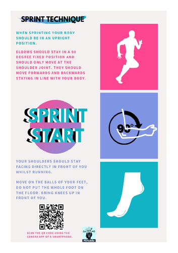 Sprinting Technique | Teaching Resources Sprinting Technique | Teaching Resources