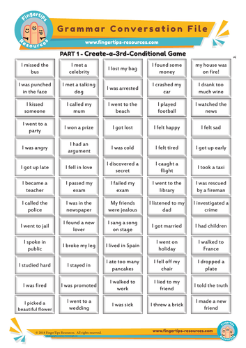 Upper-Intermediate Grammar Speaking Bundle | Teaching Resources