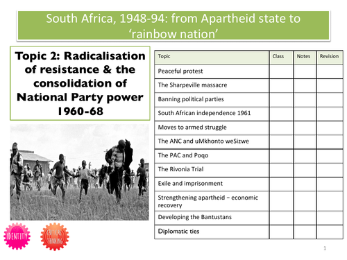 South Africa Booklet 2: Radicalisation of resistance | Teaching Resources