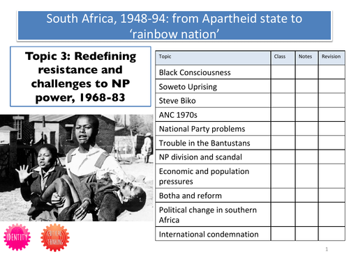 South Africa Booklet 3: Redefining Resistance | Teaching Resources