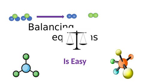 Balancing equations | Teaching Resources