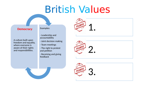British Values/ Prevent - starter activities/ worksheets | Teaching ...