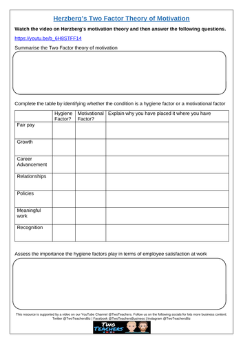 Herzberg's Motivation Theory | Worksheet & Video | Teaching Resources