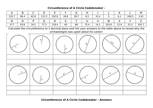 Circumference of A Circle- Home Learning Pack | Teaching Resources
