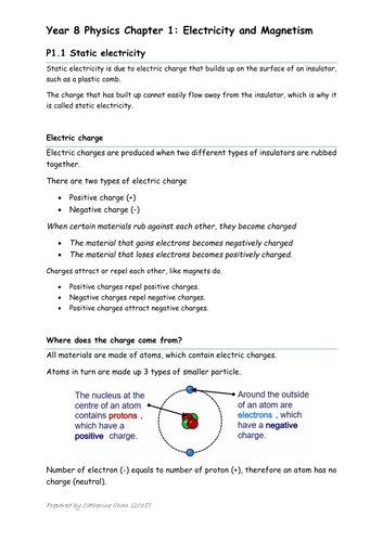 KS3_Secondary 1 checkpoint_worksheet and revision : Electricity ...