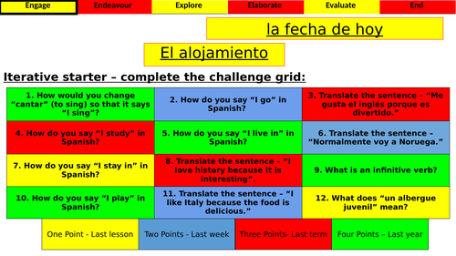 Las vacaciones | Teaching Resources