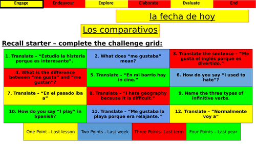 Las vacaciones | Teaching Resources