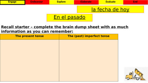 Las vacaciones | Teaching Resources