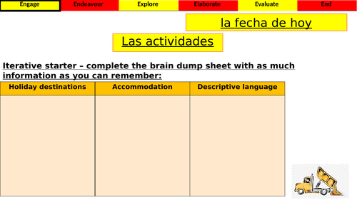 Las vacaciones | Teaching Resources