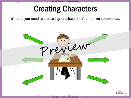 Writing Fiction - Creating Characters - KS3 | Teaching Resources