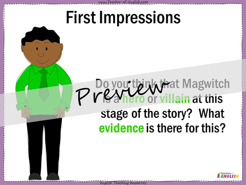 Writing Fiction - Creating Characters - KS3 | Teaching Resources