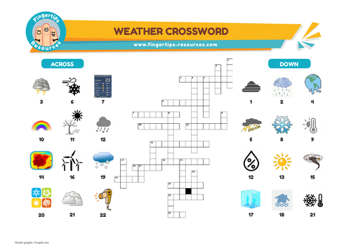Weather & Climate Unit - ESL Activity Bundle | Teaching Resources
