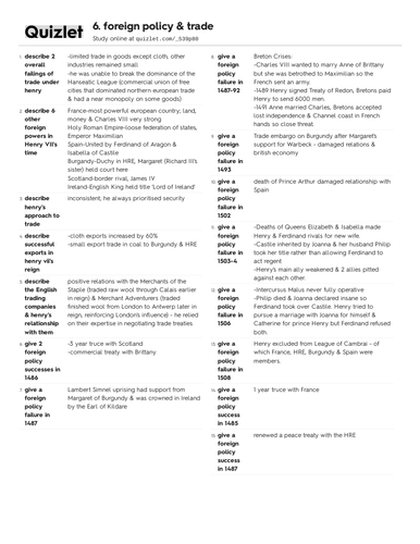 AQA A-Level History Henry VII flashcards - all packs | Teaching Resources