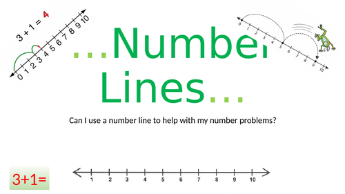 Number line Presentation Year 1 | Teaching Resources