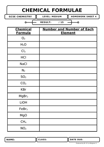 GCSE Chemistry - Chemical Formulae | Teaching Resources