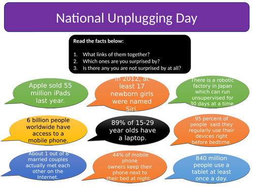 Technology Mobile Phone Awareness - Unplugging Assembly - Head of Year ...