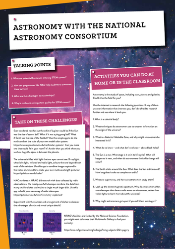 Astronomy research programmes | Teaching Resources