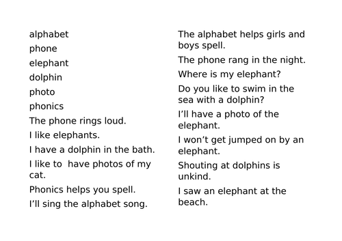 Phonics phase 5 week 5 | Teaching Resources