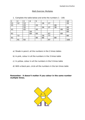 Primary Math: Multiples | Teaching Resources