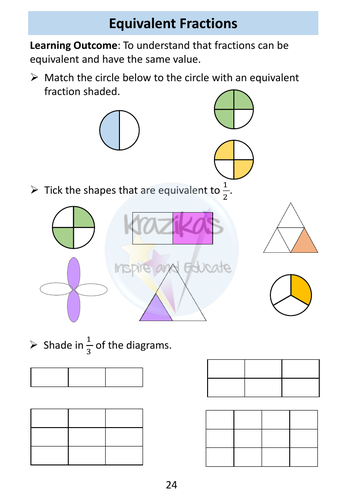 AQA Entry Level 2 Maths - Fractions | Teaching Resources