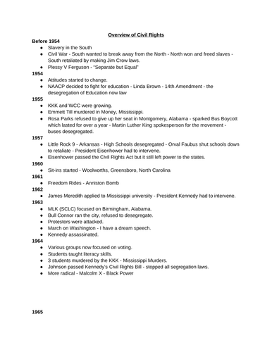 Civil RIghts in America an Overview for GCSE History | Teaching Resources