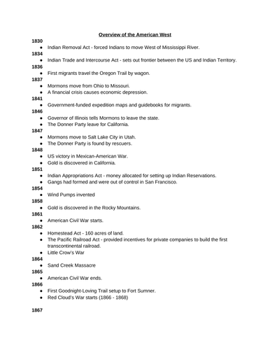 American West an Overview for GCSE History | Teaching Resources