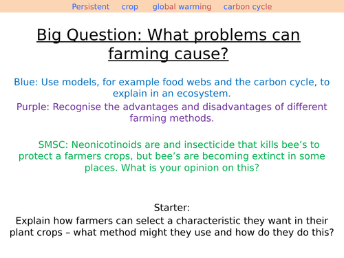 Year 9 Lesson Farming Problems (9Be) | Teaching Resources