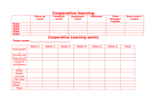 Sport Education Booklet / Cooperative Learning Booklet | Teaching Resources