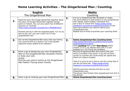 The Gingerbread Man and Counting Home Learning Activities ideal for ...