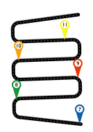 Blank Curriculum Road Map | Teaching Resources