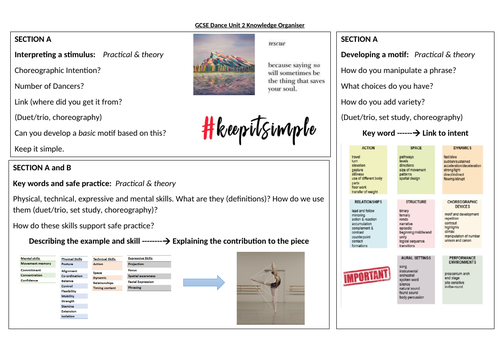 AQA GCSE Dance Knowledge Organisers | Teaching Resources