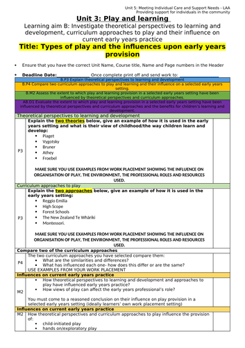 BTEC Level 3 CPLD Unit 3 | Teaching Resources BTEC Level 3 CPLD Unit 3 | Teaching Resources