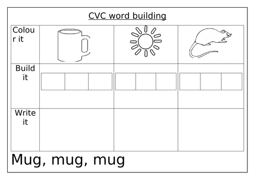 Phonics CVC word building activity, editable | Teaching Resources