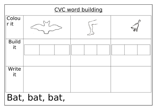 Phonics CVC word building activity, editable | Teaching Resources
