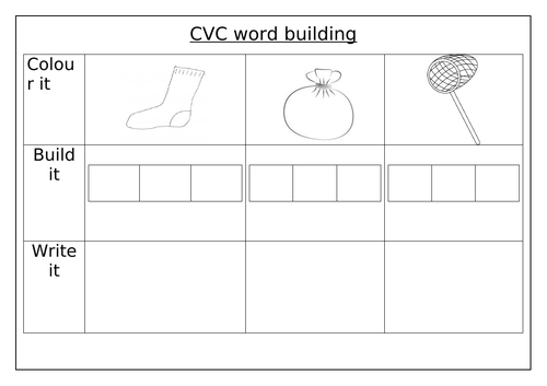 Phonics CVC word building activity, editable | Teaching Resources