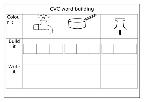 Phonics CVC word building activity, editable | Teaching Resources