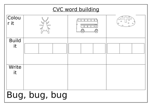 Phonics CVC word building activity, editable | Teaching Resources