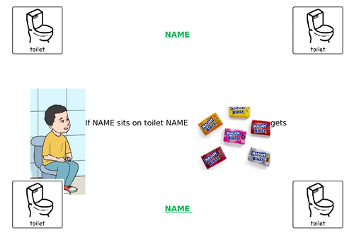 Toileting visuals, schedules and reward charts SEN | Teaching Resources