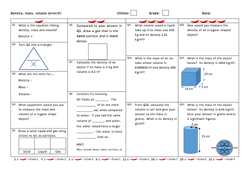 Density, Mass, Volume, Particle Model Theory -GCSE Physics, Combined ...