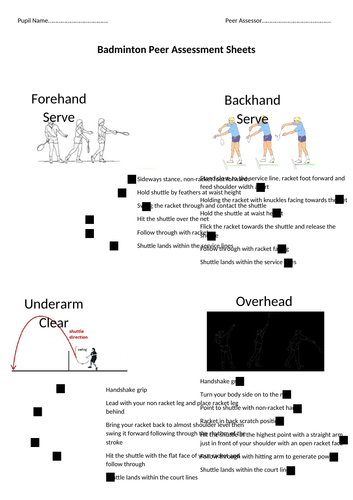 Badminton Peer Assessment Sheet | Teaching Resources