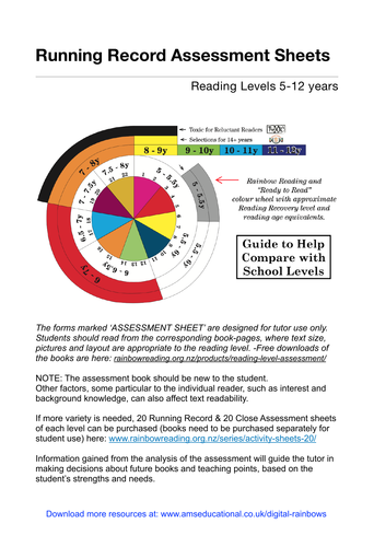 Free Reading Level Assessment | Teaching Resources